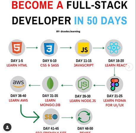 @usamabutt11 | YoFan