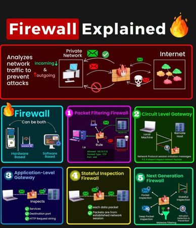 @usamabutt11 | YoFan